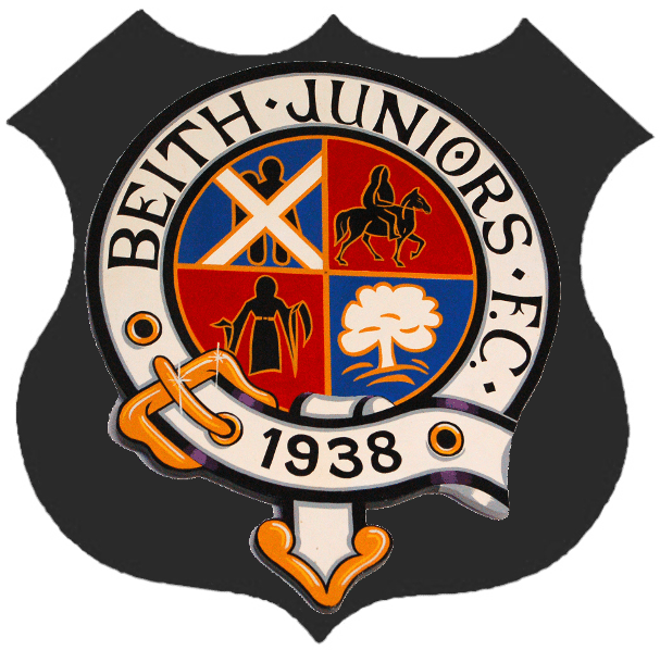 League Table - Clydebank Football Club